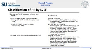 heart failure types , classification and treatment .pdf