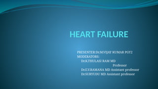 HEART FAILURE TYPES according to harrison | PPTX