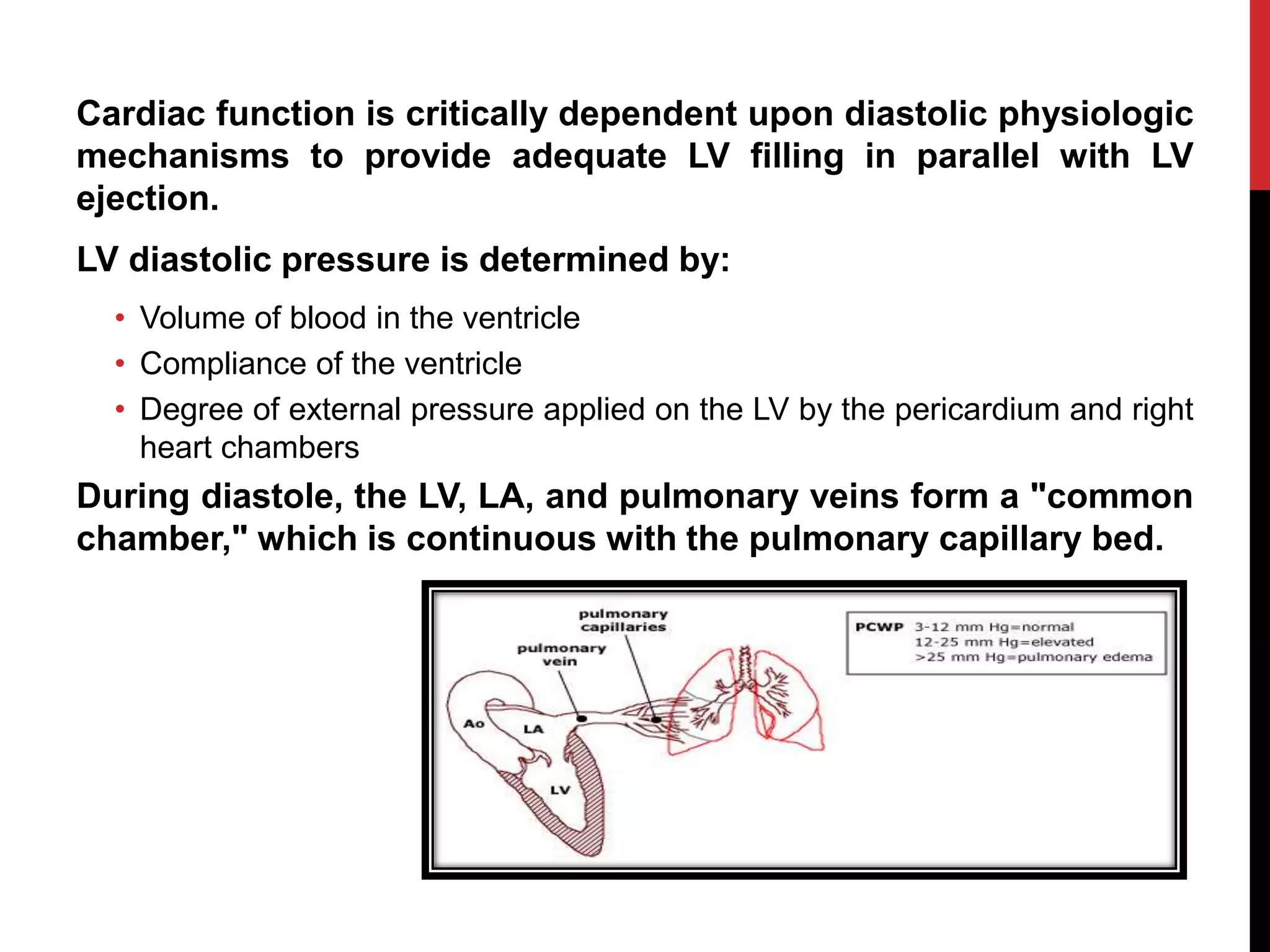 Heart failure with preserved ejection fraction | PPTX