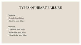 HEART FAILURE.pptx
