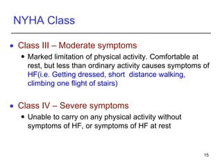 Definition, clinical presentation and management of HEART FAILURE | PPTX