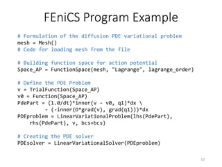 Parallel Left Ventricle Simulation Using the FEniCS Framework | PPT
