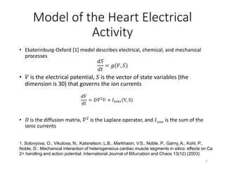 Parallel Left Ventricle Simulation Using the FEniCS Framework | PPT