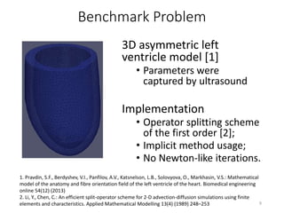 Parallel Left Ventricle Simulation Using the FEniCS Framework | PPT