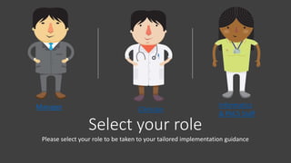 Heartflow NHS Implementation Toolkit | PPT