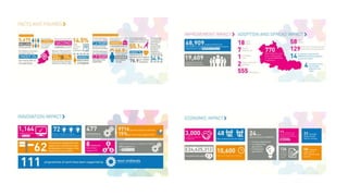 Heartflow NHS Implementation Toolkit | PPT