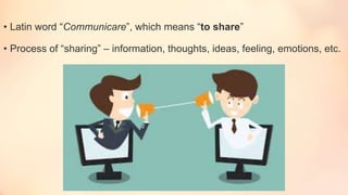 Heartful Comunication.pptx | Parenting | Family and Relationships