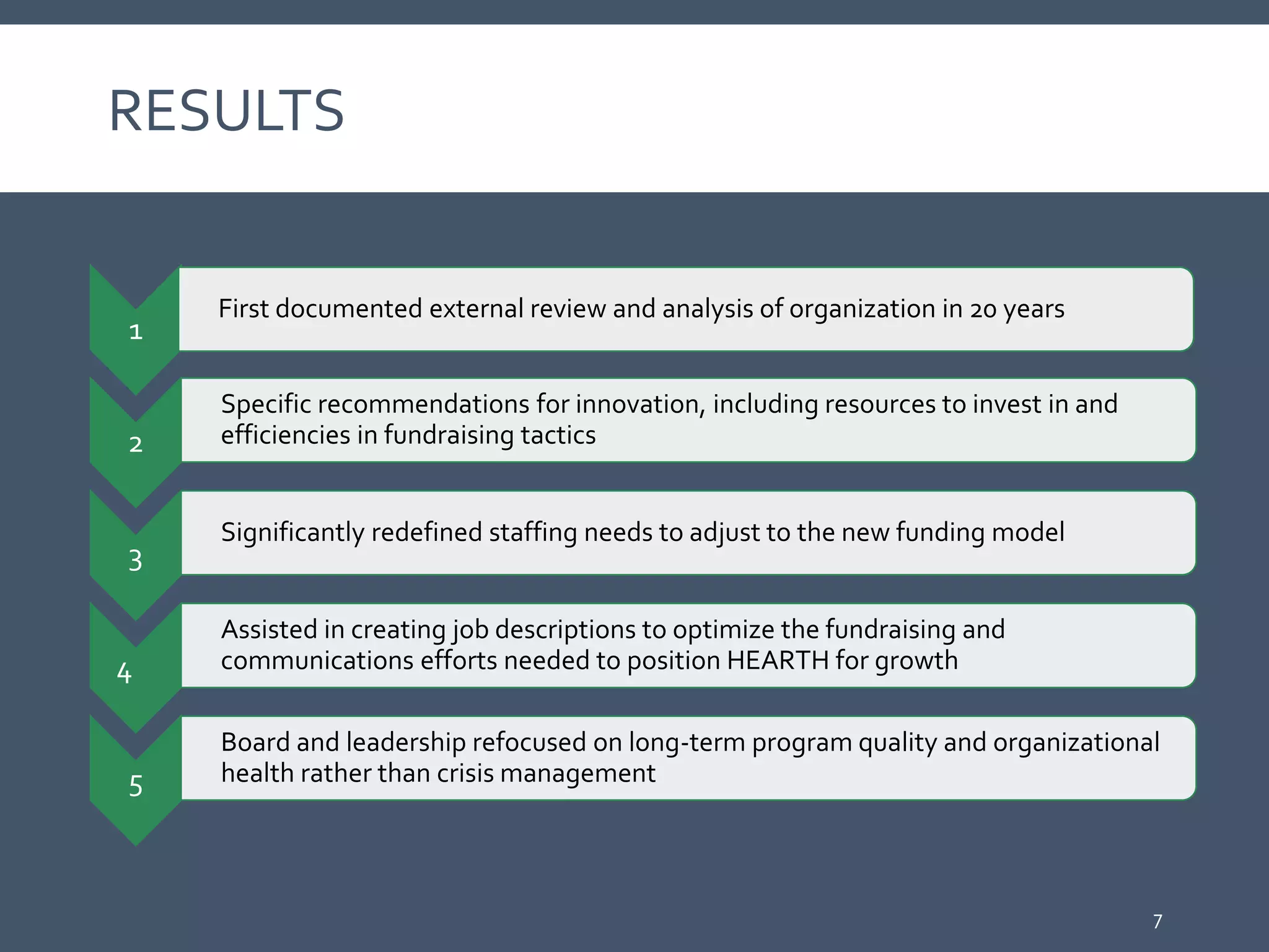 Non-Profit Consulting Case Study | PDF