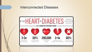 Heart Health - A Healthy Living Model | PPT