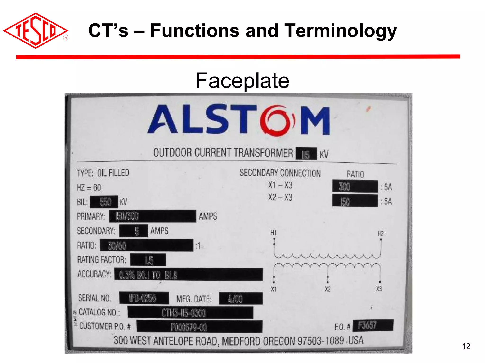 Current Transformers: Ratio & Burden Testing | PPT