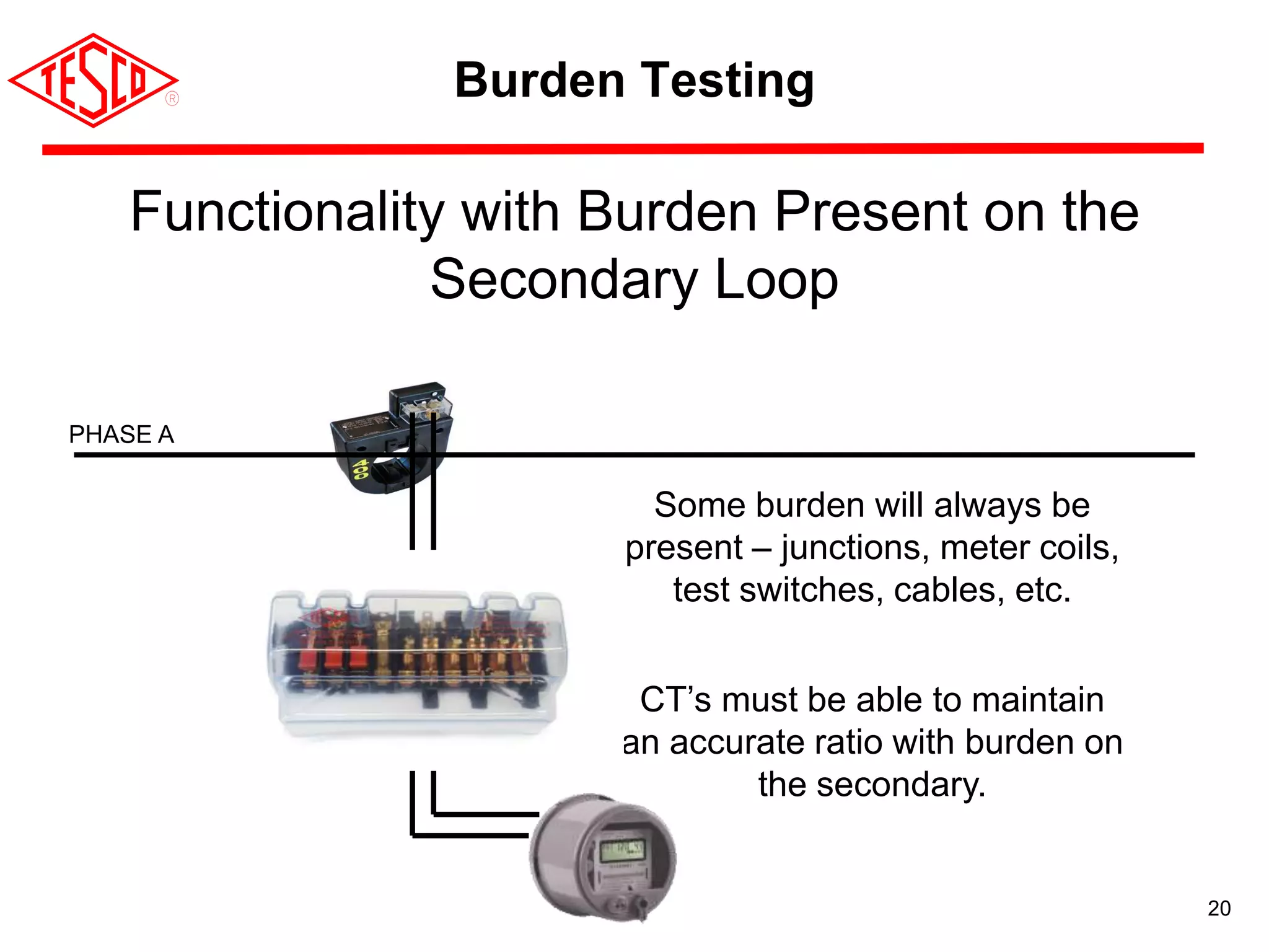 Current Transformers: Ratio & Burden Testing | PPT