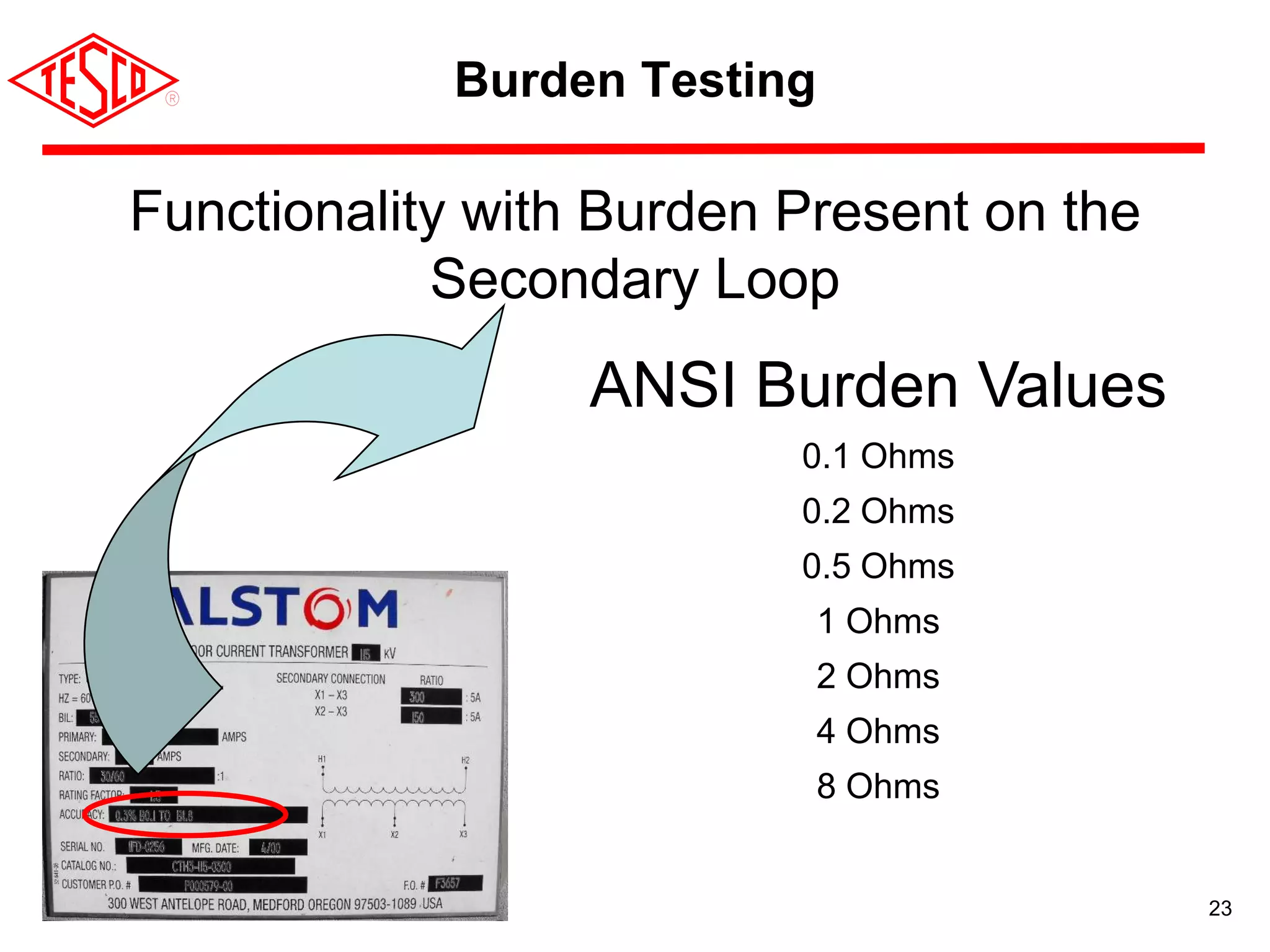 Current Transformers: Ratio & Burden Testing | PPT