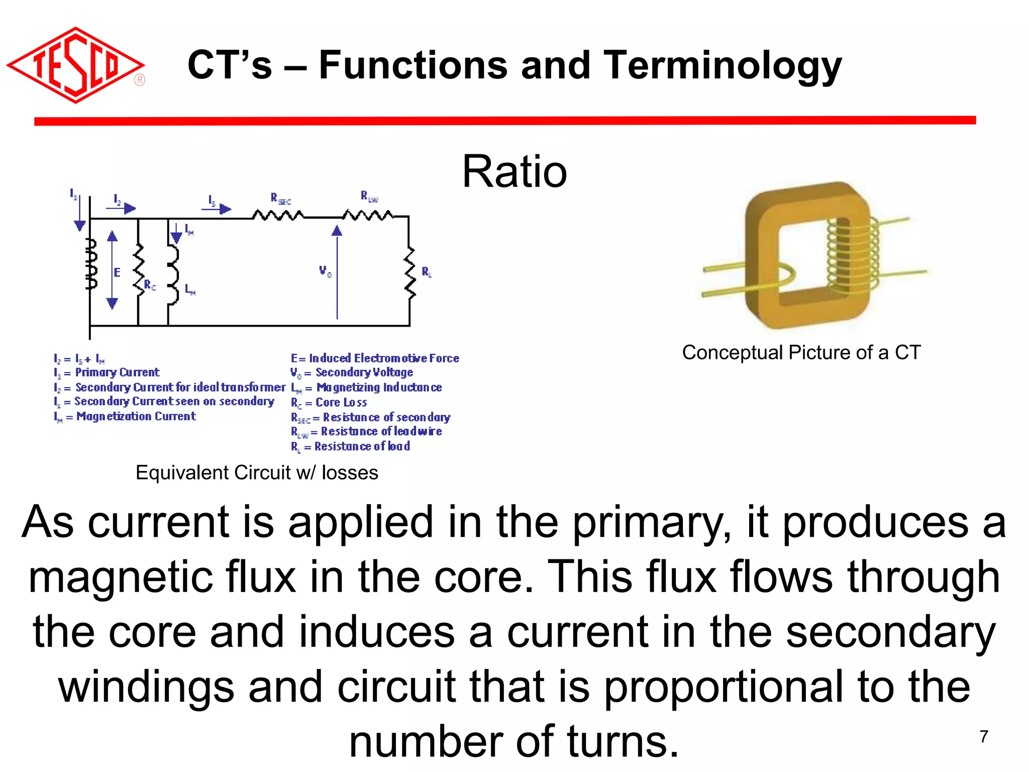 Current Transformers Ratio And Burden Testing Ppt