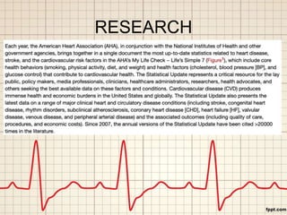CHF (Congestive Heart Failure) | PPT