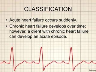 CHF (Congestive Heart Failure) | PPT