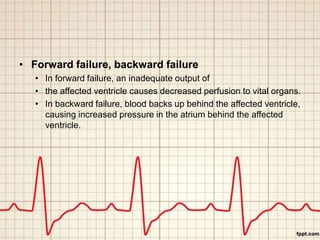 CHF (Congestive Heart Failure) | PPT