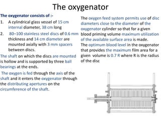 heartlungmachine-141115052523-conversion-gate01.pdf