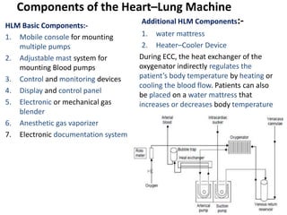 Heart–lung machine | PPSX
