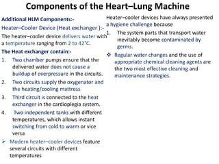 Heart–lung machine | PPSX