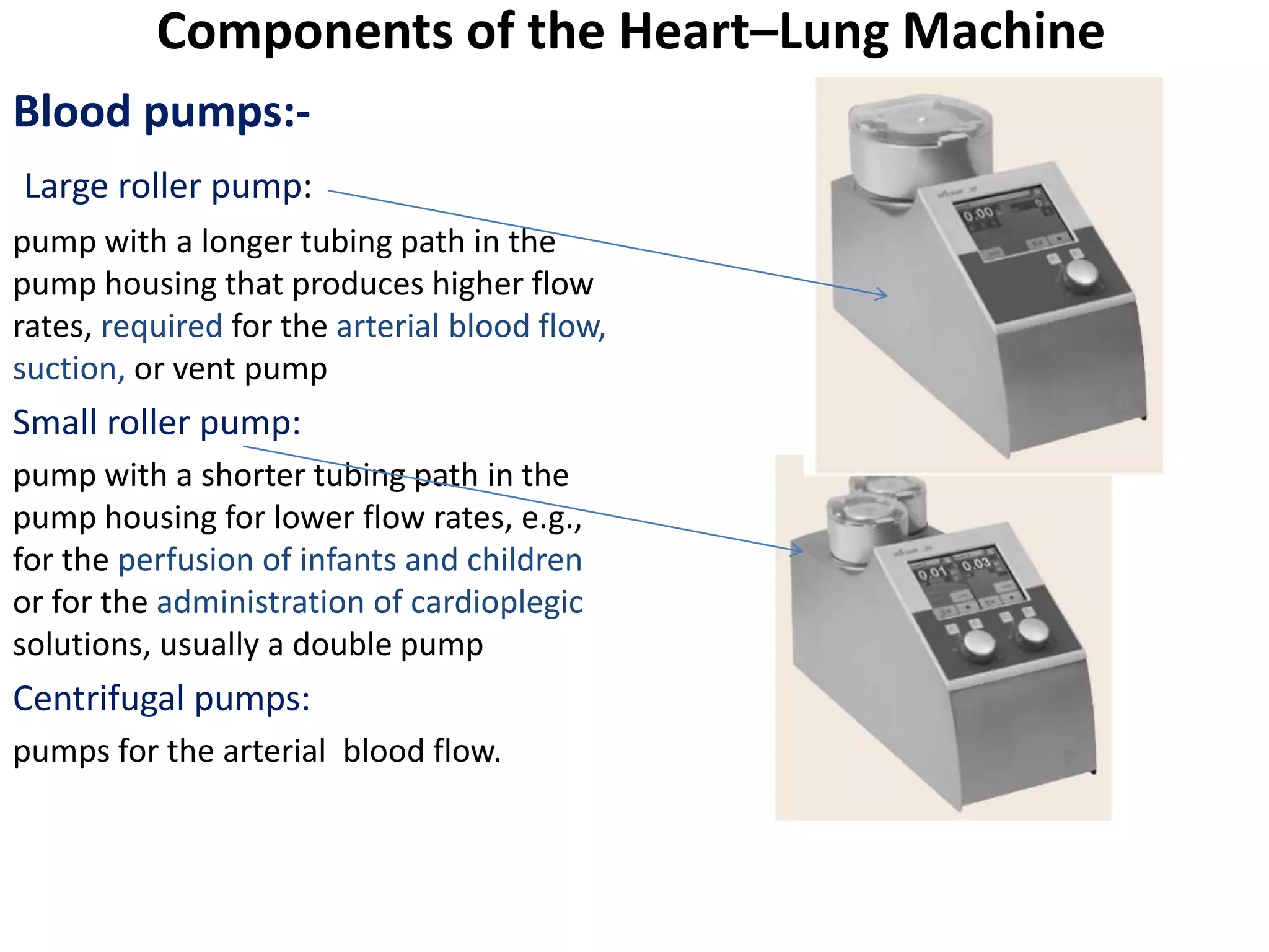 Heart lung machine.pdf