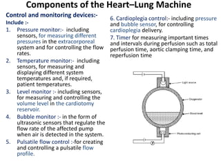 Heart lung machine.pdf