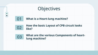 Heart lung machine and its components.pptx