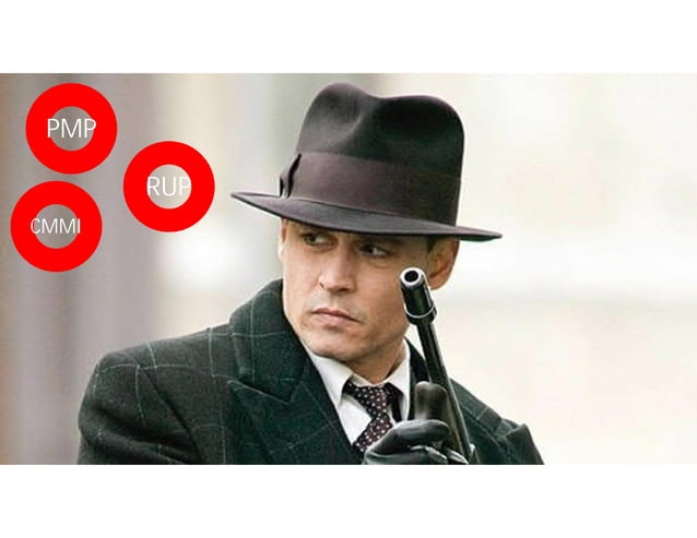 Heart of Agile: What is Agile? | PPT