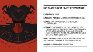 Heart of Darkness-final.pptx