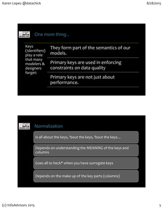 Modeling Webinar: The Key to Keys | PDF