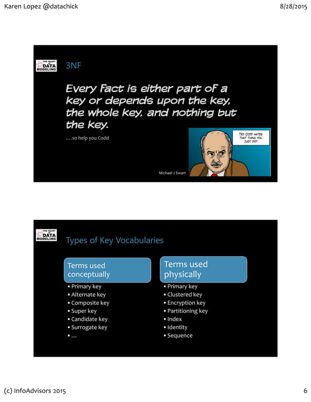 Modeling Webinar: The Key to Keys | PDF