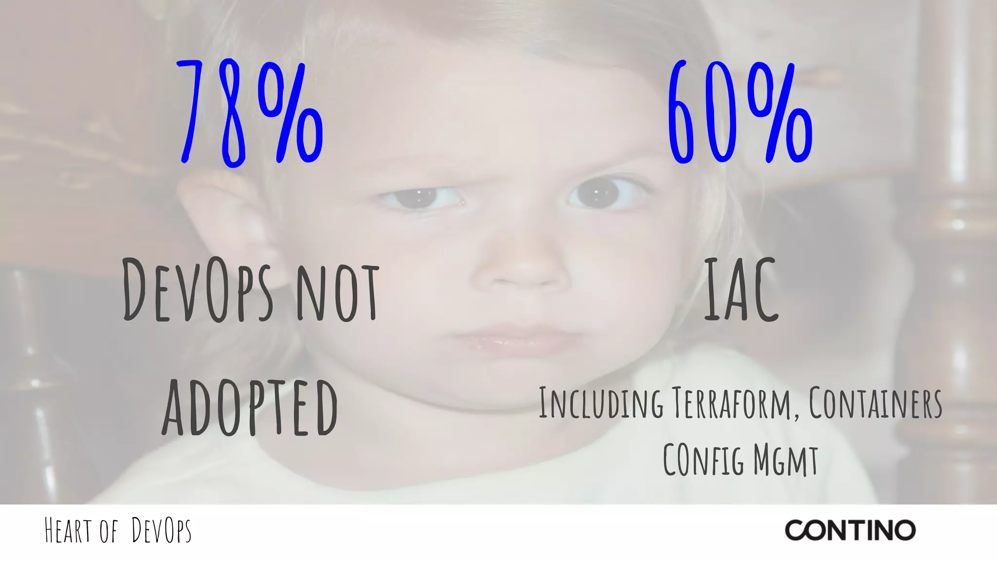 Heart of DevOps - Ryan Lockard | PPT