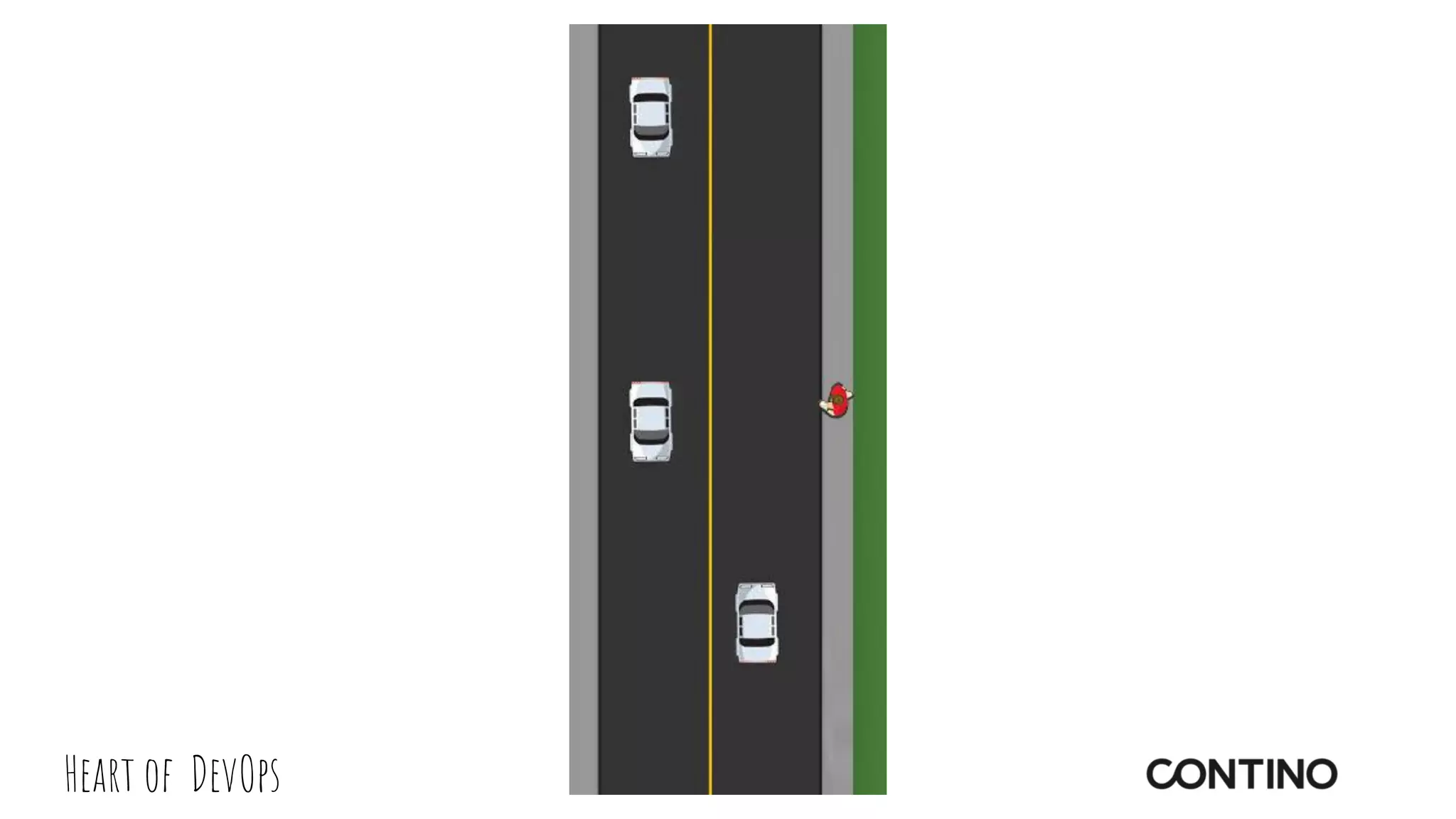 Heart of DevOps - Ryan Lockard | PPT