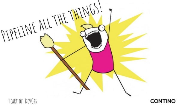 Heart of DevOps - Ryan Lockard | PPT