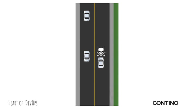 Heart of DevOps - Ryan Lockard | PPT