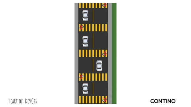 Heart of DevOps - Ryan Lockard | PPT