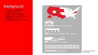 Safeway - Corporate Social Responsibility Audit and Recommendations | PPT