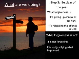 Heart of the Matter Part 6 | PPT