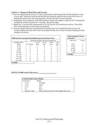 Heart physiology, blood physiology | PDF