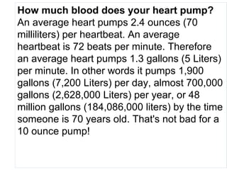 Heart pictures and_information1[1] | PPT