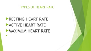 Heart rate | ODP