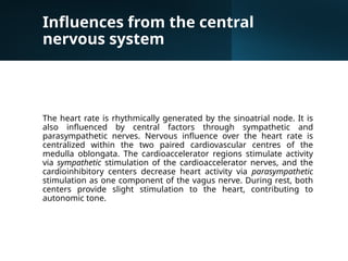 Brief Introduction to Heart rate -SSM.pptx