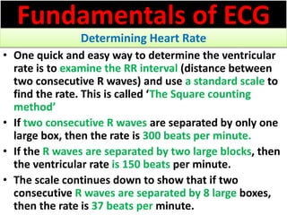 Approach to a patient with Heart rate abnormality in ECG | PPT