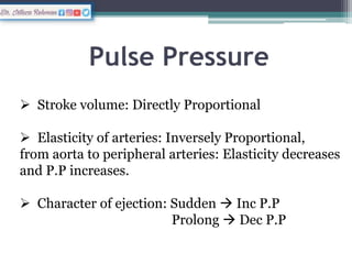 Heart rate calculation by Arterial Pulses.pptx