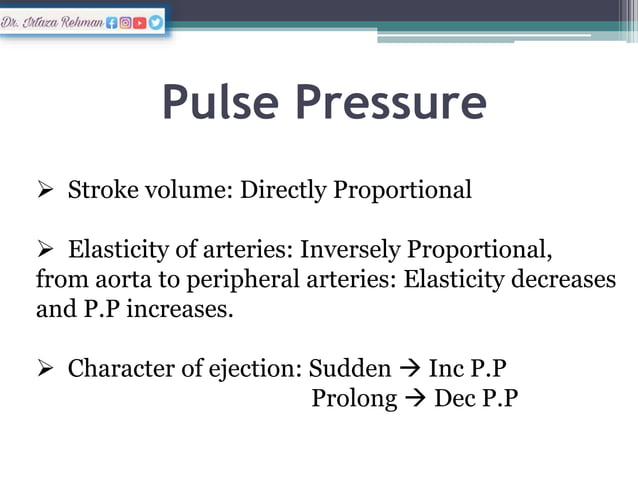 Heart rate calculation by Arterial Pulses.pptx