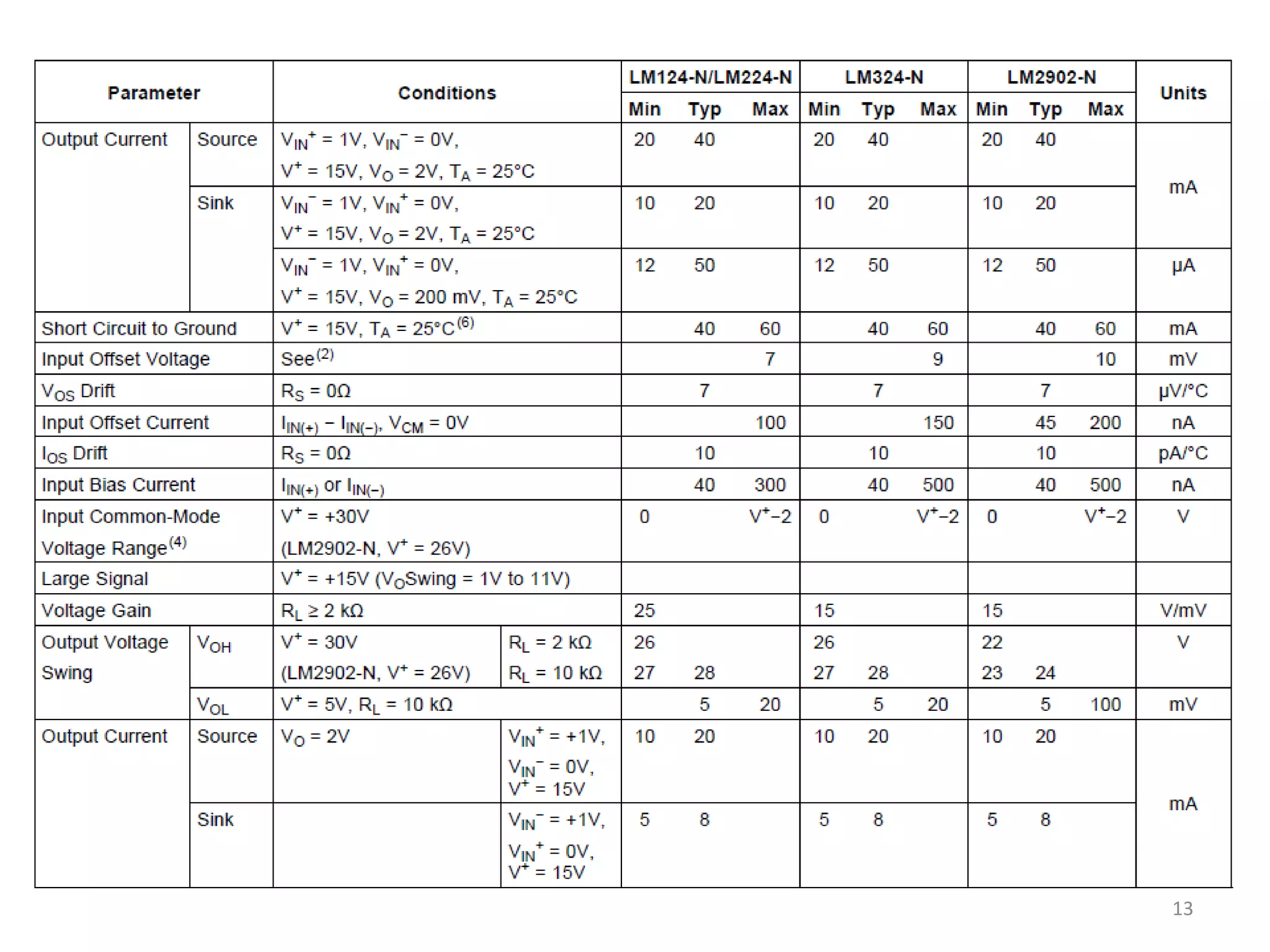 Heart rate monitering using 8051 and sensor | PPTX