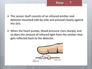 Heart Rate Monitor | PPTX
