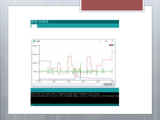 Heart Rate Monitor | PPT | Free Download