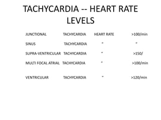 TACHYCARDIA -- Heart rates levels | PPT