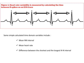 Heart rate variability | PPTX