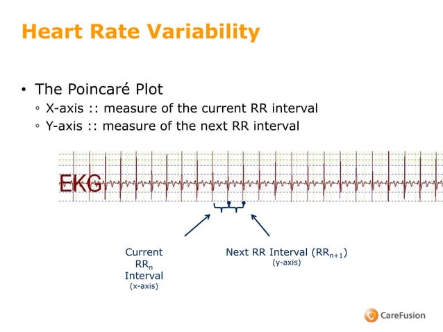 Heart rate variability guide carefusion | PPT